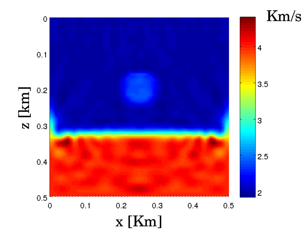 Seismic Inversion