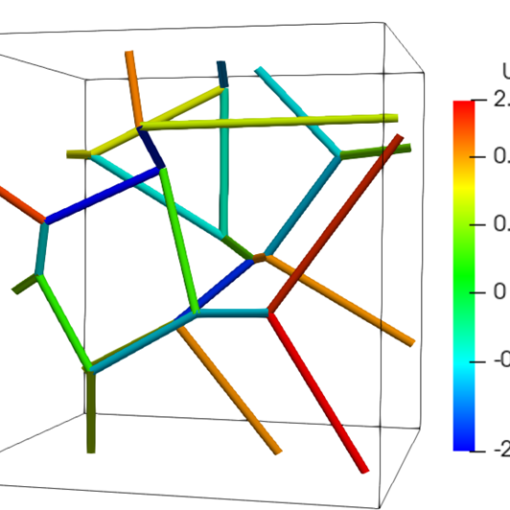 New Mox Report On “a Diffuse Interface Model Of Tumour Evolution Under A Finite Elastic Confinement”