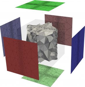 New MOX Report on “A novel metric – based mesh adaptation algorithm for 3D periodic domains”